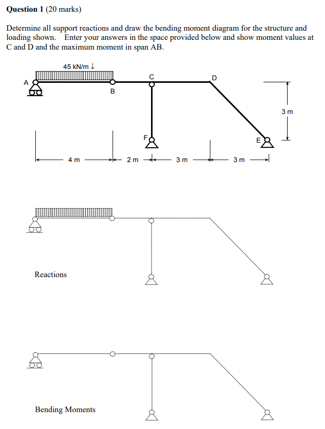 Solved Question 1 (20 marks) Determine all support reactions | Chegg.com