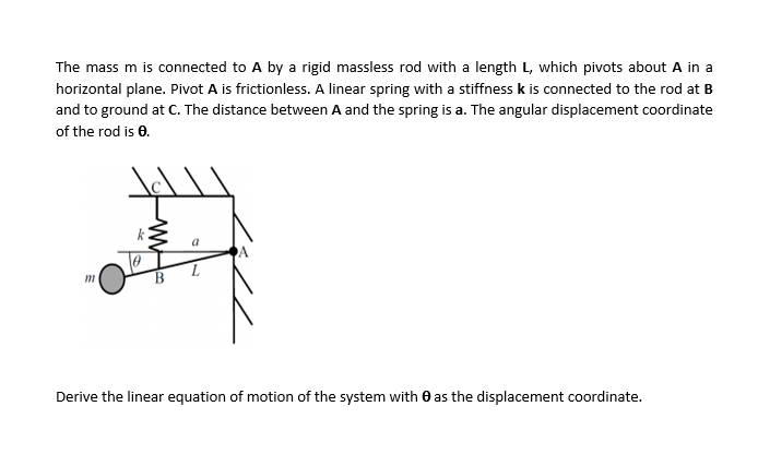 Solved The mass m is connected to A by a rigid massless rod | Chegg.com