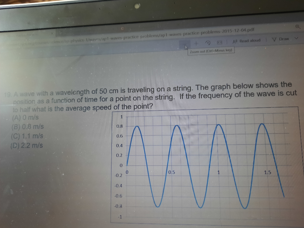 Solved Draw ence/apphysics-1/waves/ap1 waves practice | Chegg.com