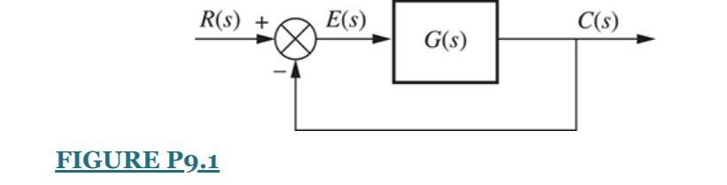 Solved 19. For the unity-feedback system in Figure P9.1, | Chegg.com