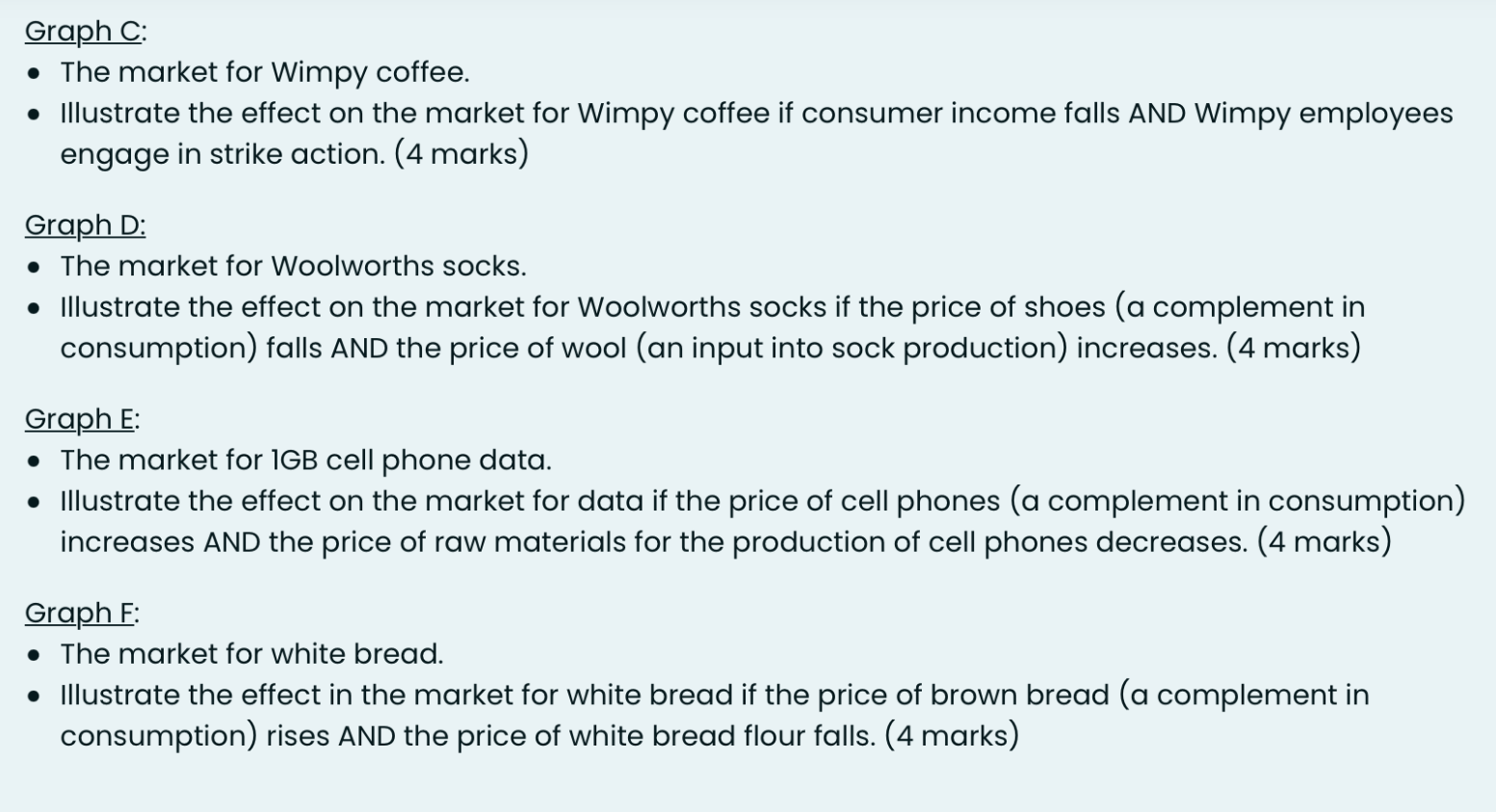 Solved Graph C: - The market for Wimpy coffee. - Illustrate | Chegg.com