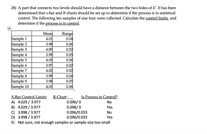 Solved 28) A part that connects two levels should have a | Chegg.com