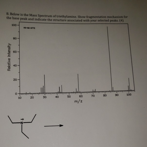 Alpha Cleavage Triethylamine