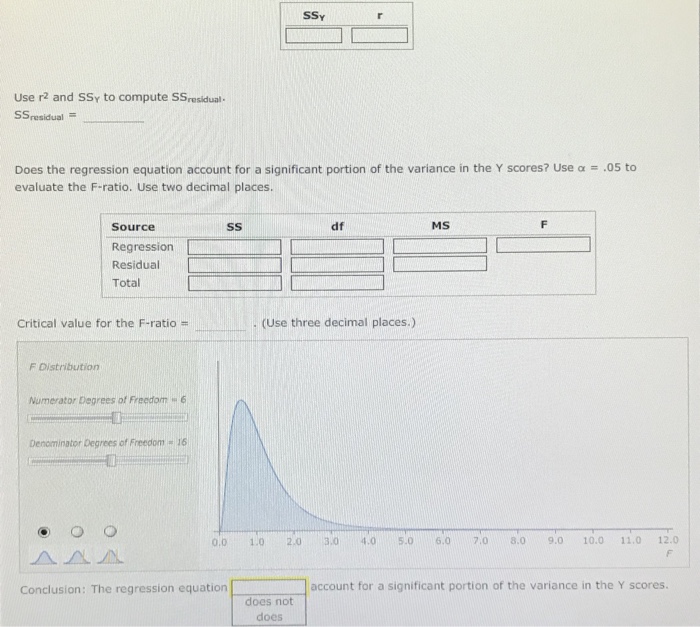Solved For the following data: 14 Find the regression | Chegg.com