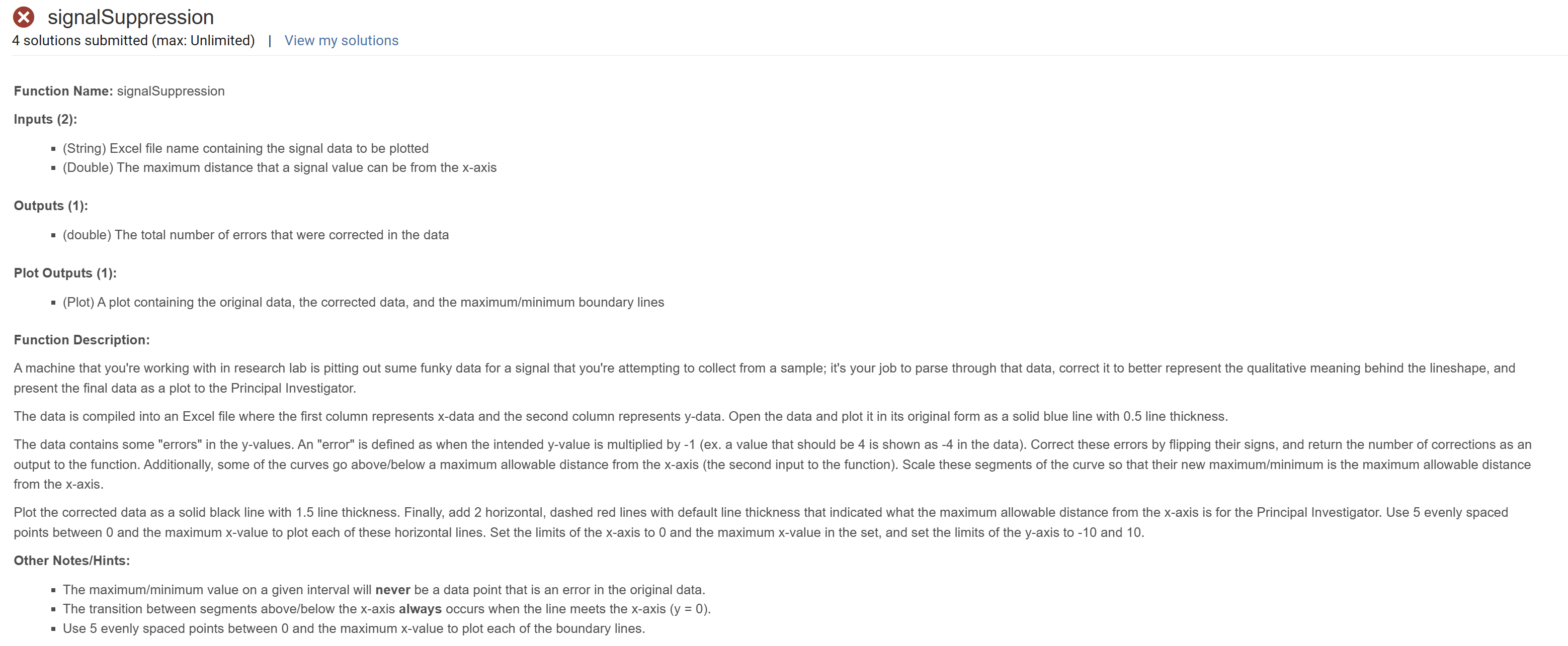 Solved signalSuppression 4 solutions submitted (max: | Chegg.com
