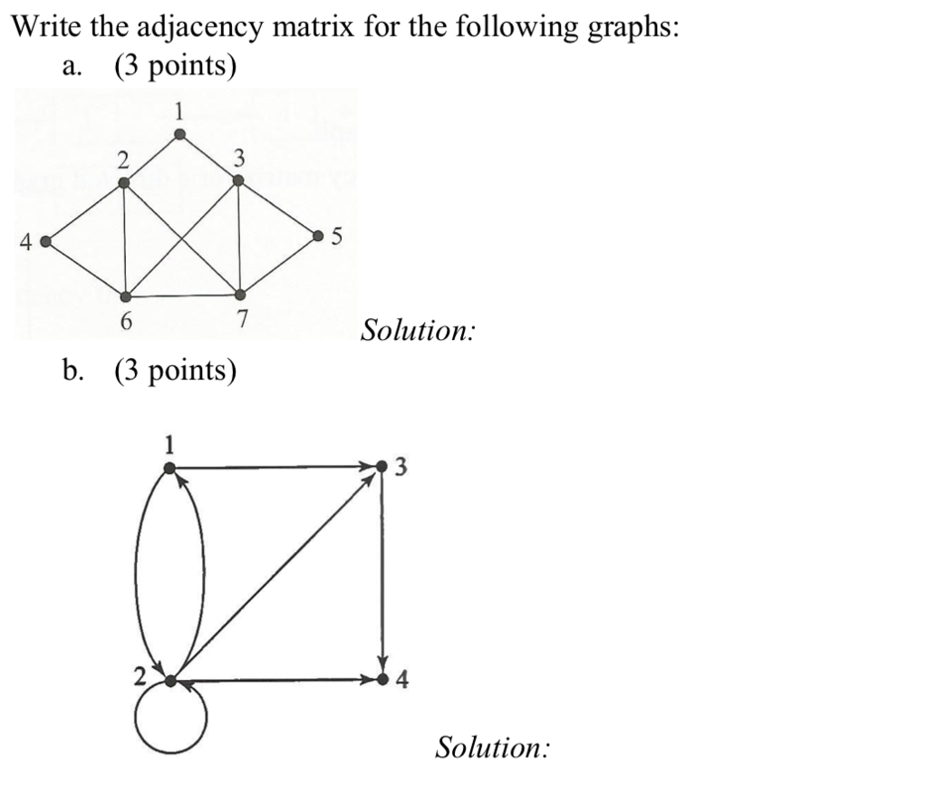 Solved Write the adjacency matrix for the following graphs: | Chegg.com