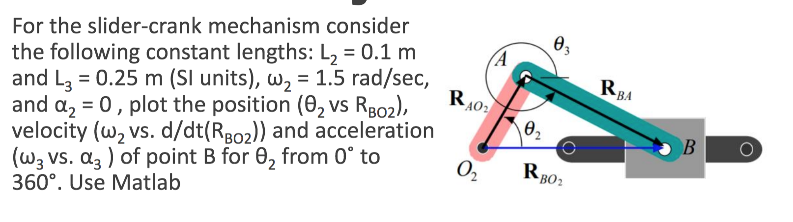Solved For the slider-crank mechanism, consider the | Chegg.com
