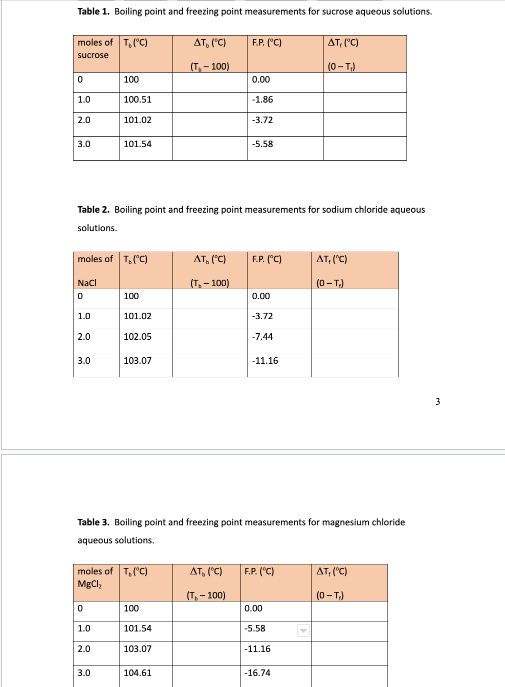 Solved Table 1. Boiling point and freezing point | Chegg.com