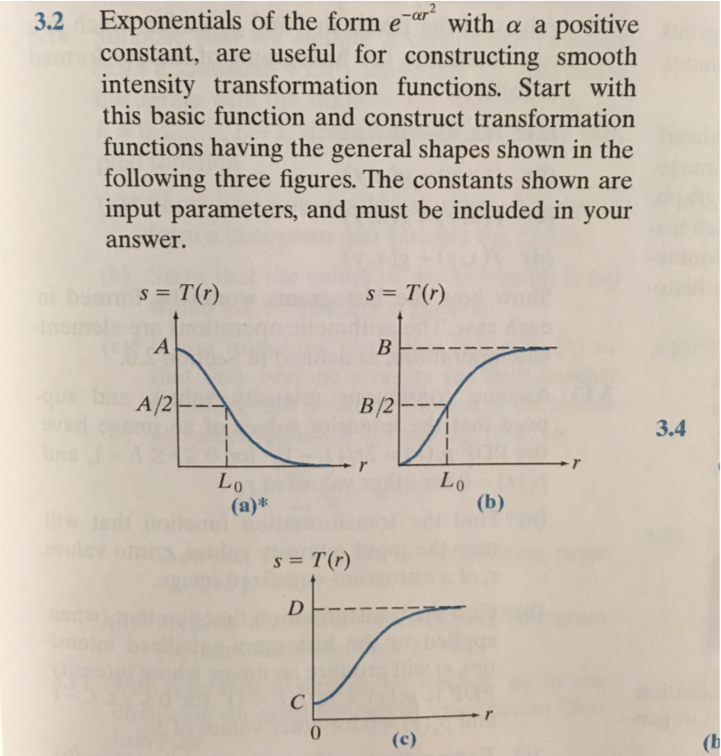 Solved Exponentials of the form e−αr2 with α a positive | Chegg.com