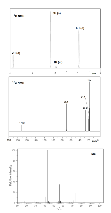 Solved 2 (a) Compound C has the molecular formula of C6H12O2 | Chegg.com