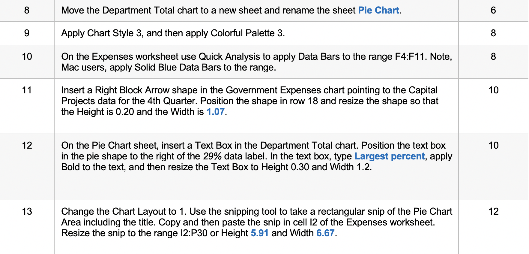 8 Move the Department Total chart to a new sheet and | Chegg.com