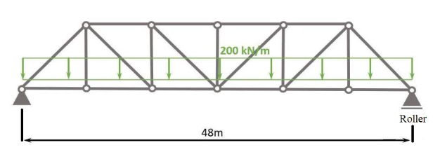 Figure:Pratt truss with 21 elements(Design | Chegg.com