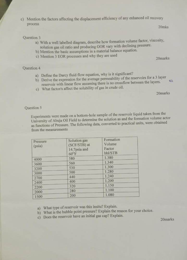 Solved c) Mention the factors affecting the displacement | Chegg.com