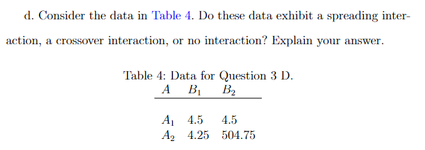 Solved d. Consider the data in Table 4. Do these data | Chegg.com
