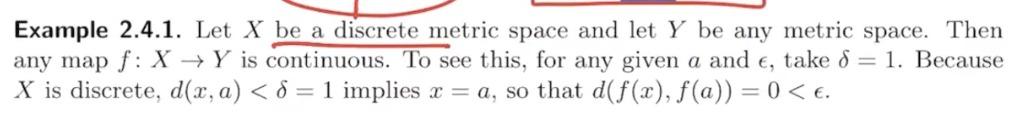 Solved Exercise 2.4.14. By Example 2.4.1, maps from a | Chegg.com