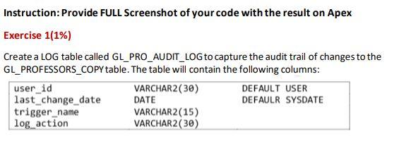Solved Please use apex oracle and sql to answer this | Chegg.com