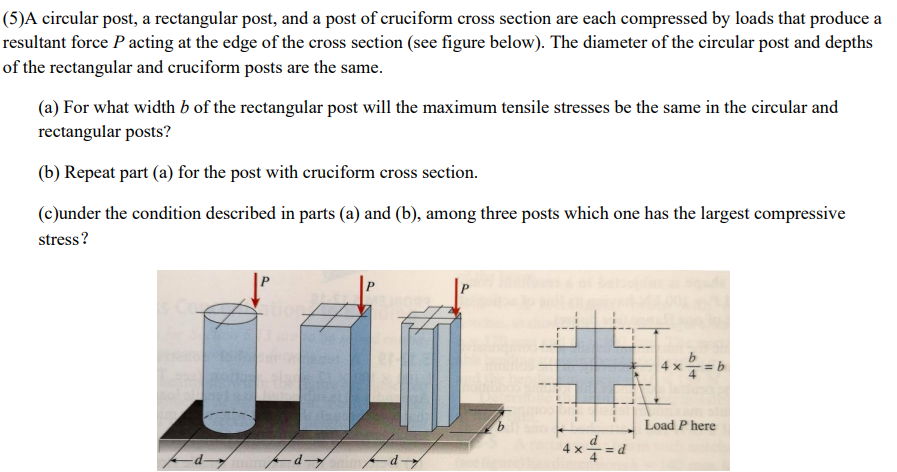 Solved (5)A circular post, a rectangular post, and a post of | Chegg.com