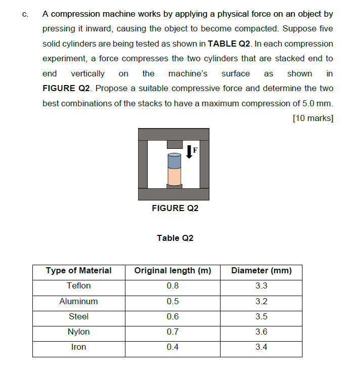 Solved c. A compression machine works by applying a physical | Chegg.com