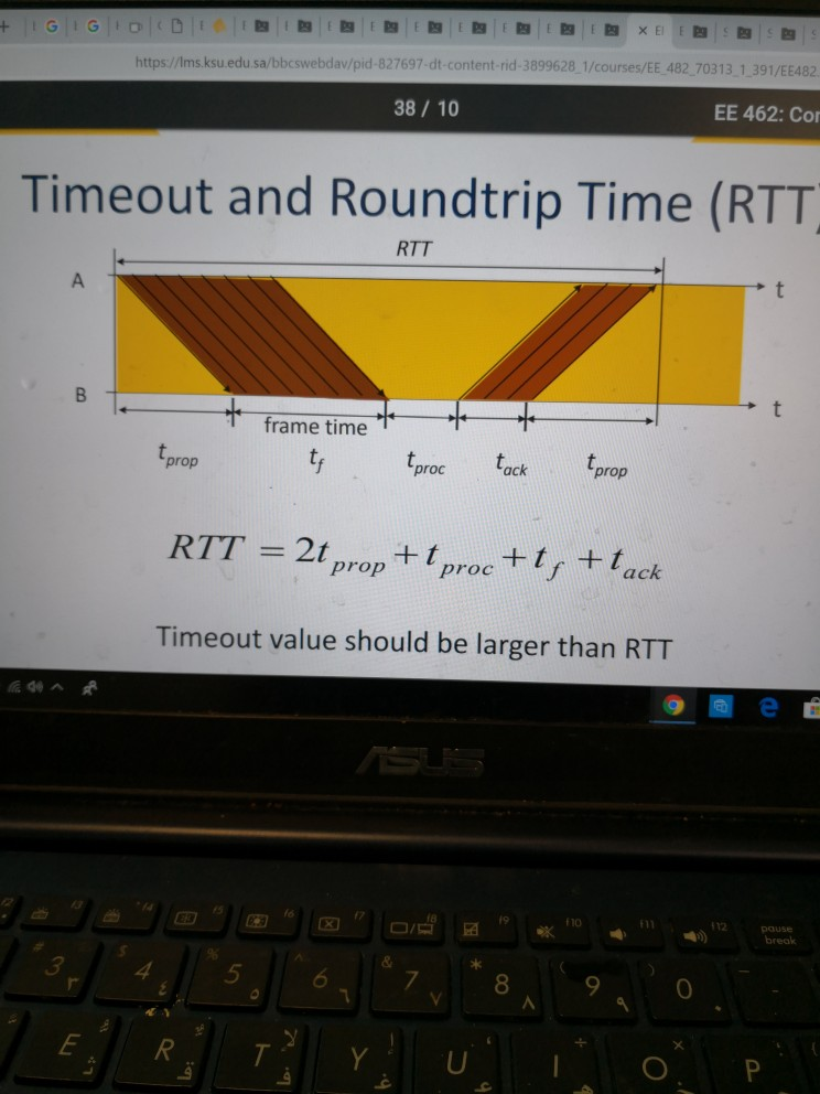 (Solved) : Difference Rtt Total Time Transmit 1 Frame Q34193779