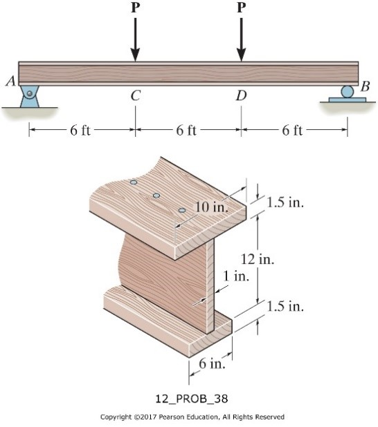 Solved Determine the maximum allowable spacing, s, of the | Chegg.com