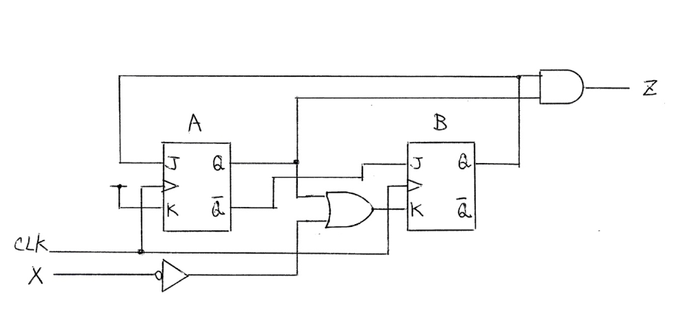 Solved Is this a 3-bit sequential circuit? If not how to | Chegg.com