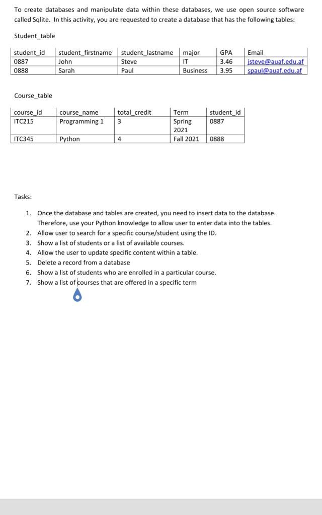 To create databases and manipulate data within these | Chegg.com
