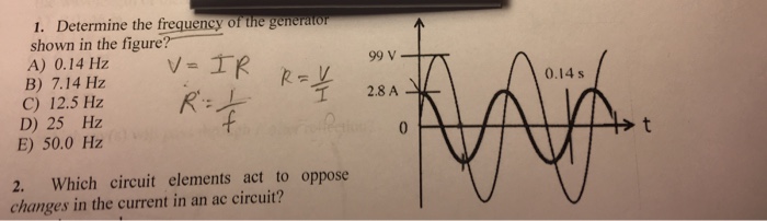 Solved Determine the frequency of the generator shown in the | Chegg.com