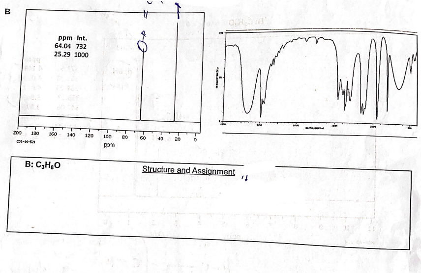 Solved NMR Based on the image below, please determine a) | Chegg.com
