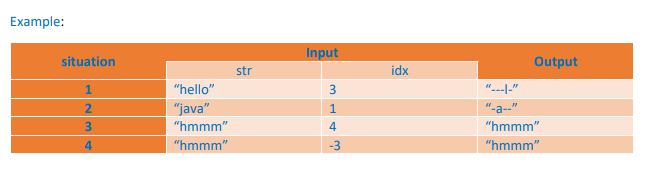 Solved (Don't use arrays) Write a method string | Chegg.com
