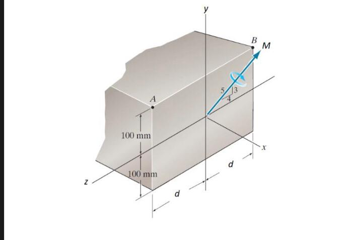 Solved Q2) Determine the bending stress at corner A. The | Chegg.com