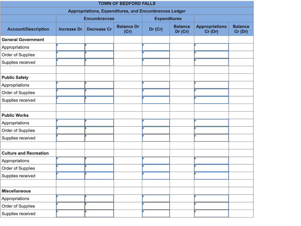 Solved The Town of Bedford Falls approved a General Fund | Chegg.com