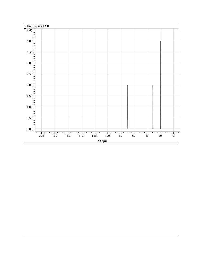 Solved 17.Given the molecular formula (C4H10O), deduce the | Chegg.com