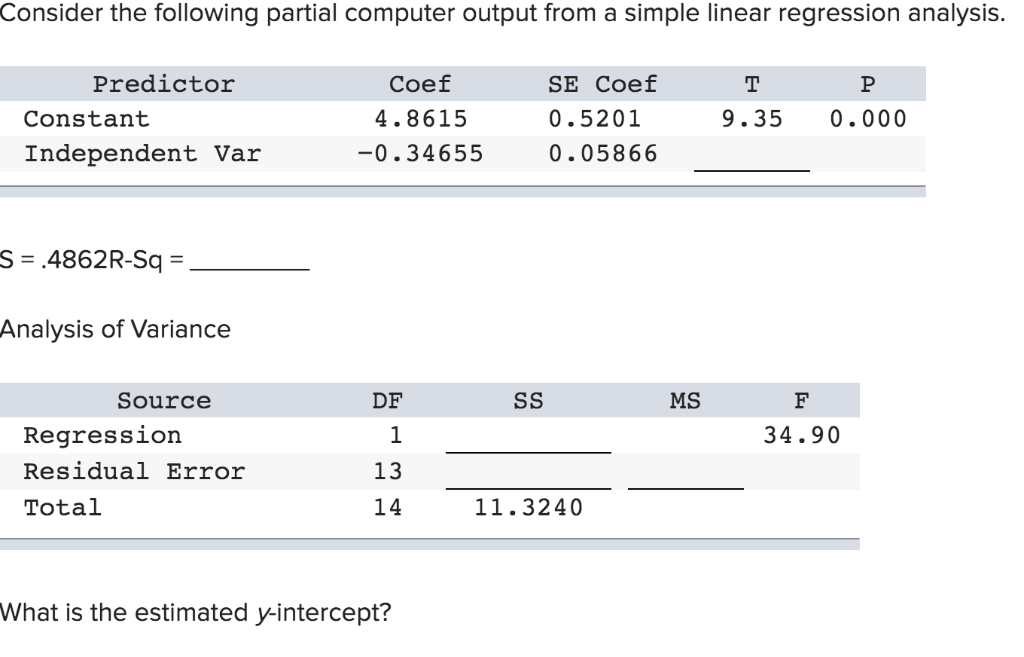 Solved Consider the following partial computer output from a | Chegg.com