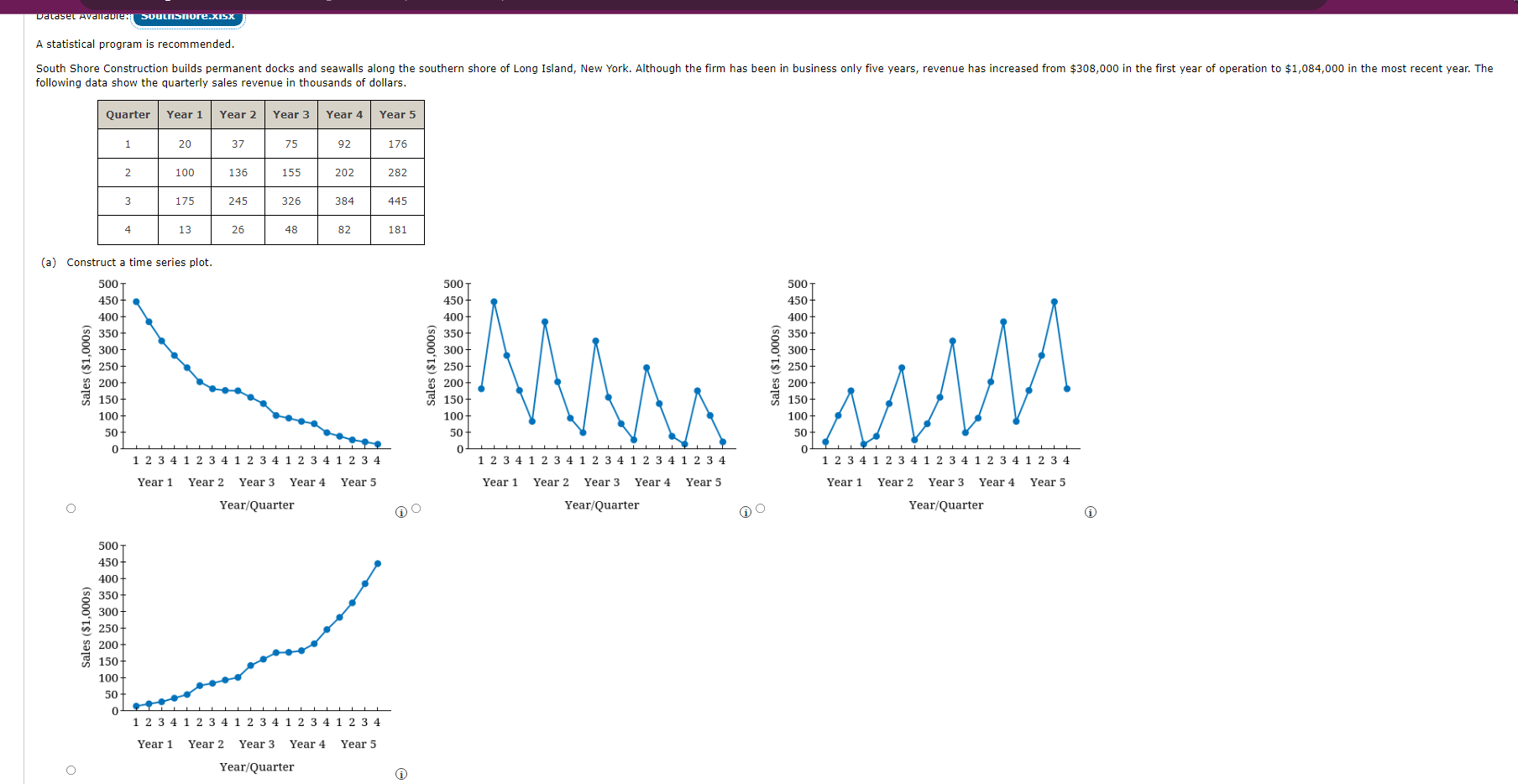 Solved A1 fx Year \begin{tabular}{|c|c|c|} \hline A & B & C | Chegg.com