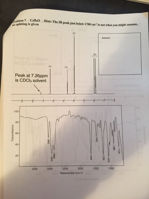 Solved Spectroscopy Assignment Group Problem Solving (4 pts | Chegg.com Solved Spectroscopy Assignment Group Problem Solving (4 pts | Chegg.com