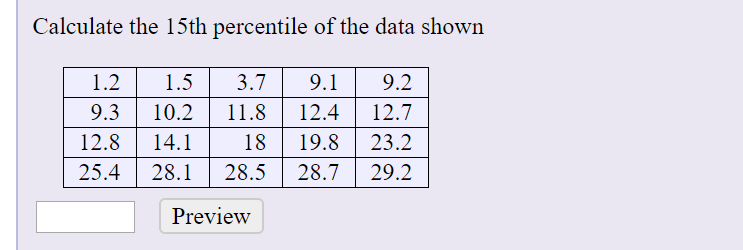 Solved Calculate the 15th percentile of the data shown 1.2 | Chegg.com