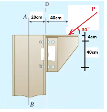 Solved Determine the maximum load P if the maximum allowable | Chegg.com