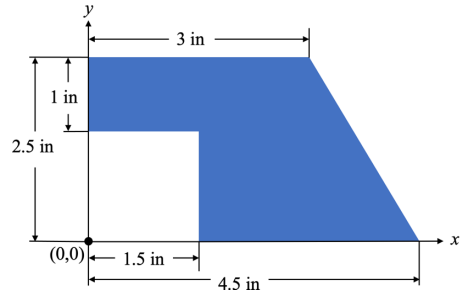 Solved a) ﻿Calculate the centroid of theshape on the right | Chegg.com