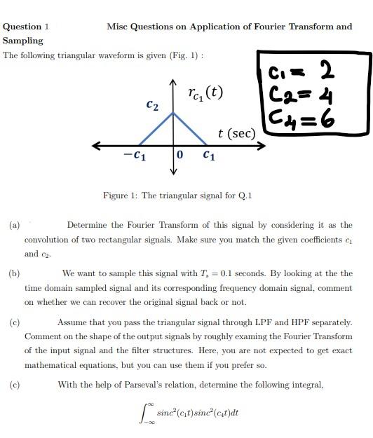 Solved Question 1 Misc Questions on Application of Fourier | Chegg.com