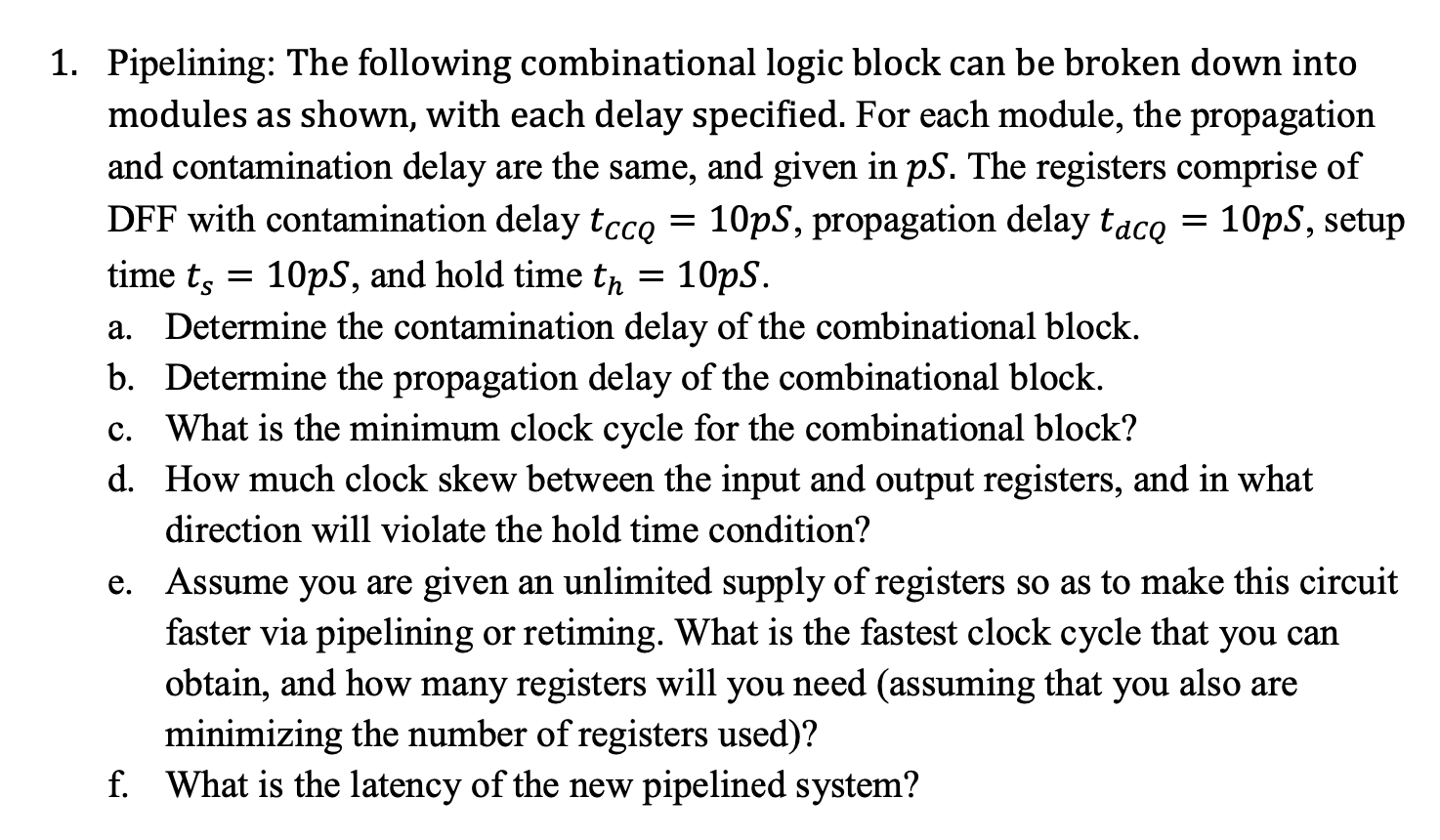 Solved Pipelining: The following combinational logic block | Chegg.com