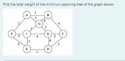 Solved Find the total weight of the minimum spanning tree of | Chegg.com