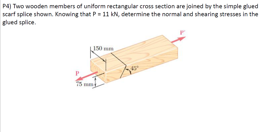 Solved P4) Two wooden members of uniform rectangular cross | Chegg.com