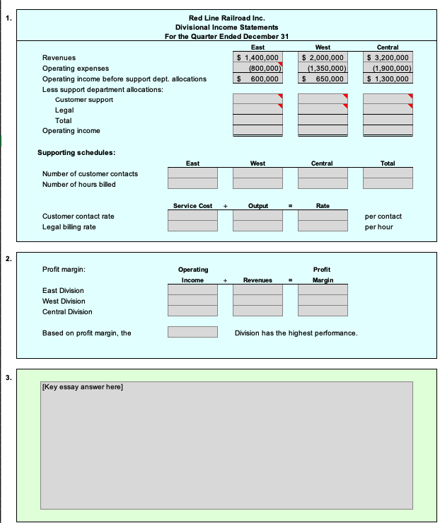 PR 24-2A Profit Center Responsibility Reporting for a | Chegg.com