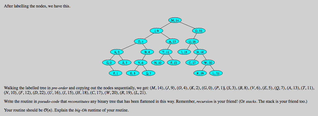 Solved Plattening an object means transforming (serializing) | Chegg.com
