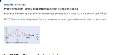 Solved Required information Problem 09.009. Simply supported | Chegg.com