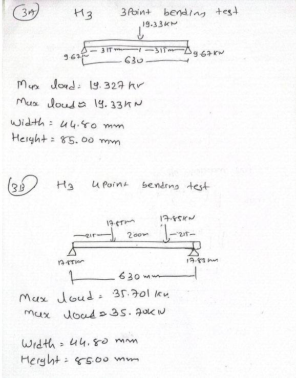Solved Calculate the Bending Stress using the equation 𝜎𝑥 | Chegg.com