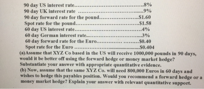 Solved 90 day US interest rate 8% 90 day UK interest rate | Chegg.com