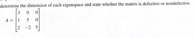 Solved Determine the multiplicity of each eigenvalue and a | Chegg.com