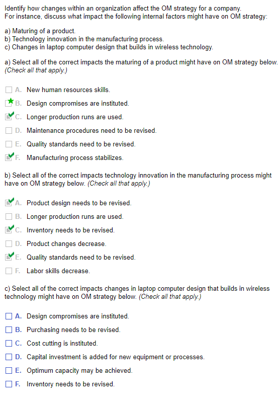 Solved Identify how changes within an organization affect | Chegg.com