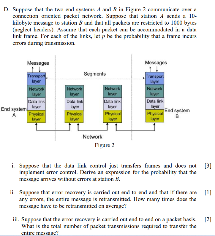 Solved D. Suppose that the two end systems A and B in Figure | Chegg.com